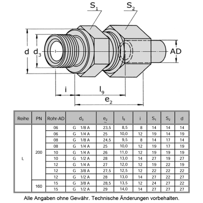 Gerade Einschraubverschraubung - DIN 2353 - Messing Ms58 - GE 10 LR 1/2 ...